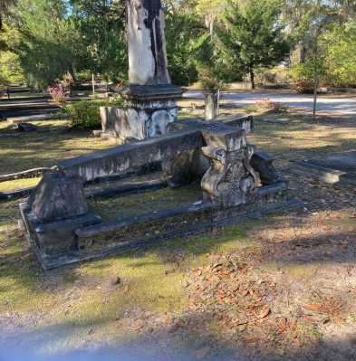 Victorian Funerary Symbols - Wise Guys Historical Tours